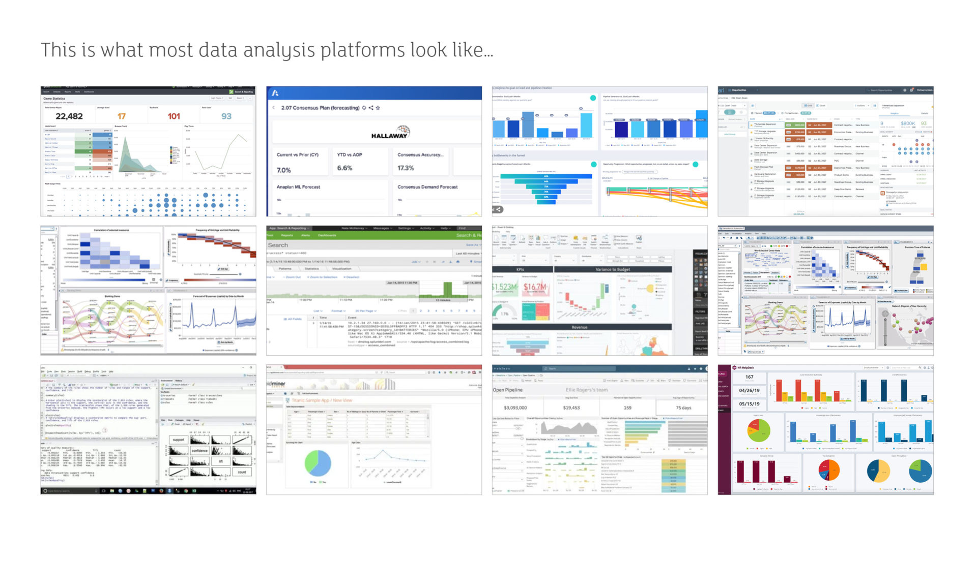 3RDi AI platform - Kimpton Creative
